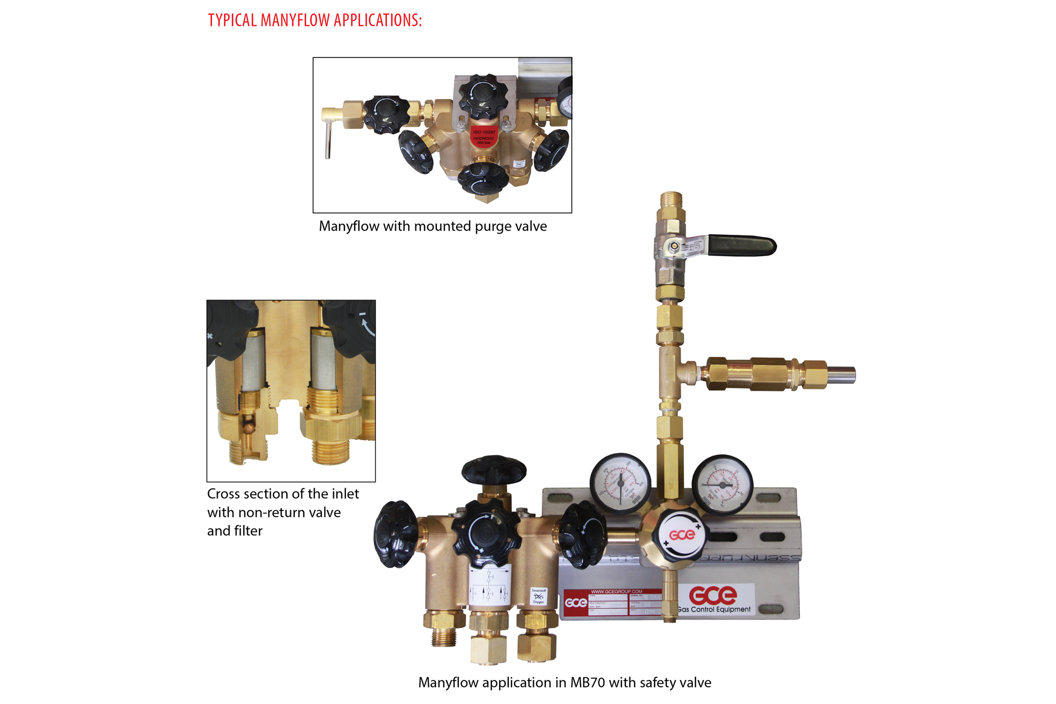 MANYFLOW from GCE Group, leading manufacturer of gas flow control ...