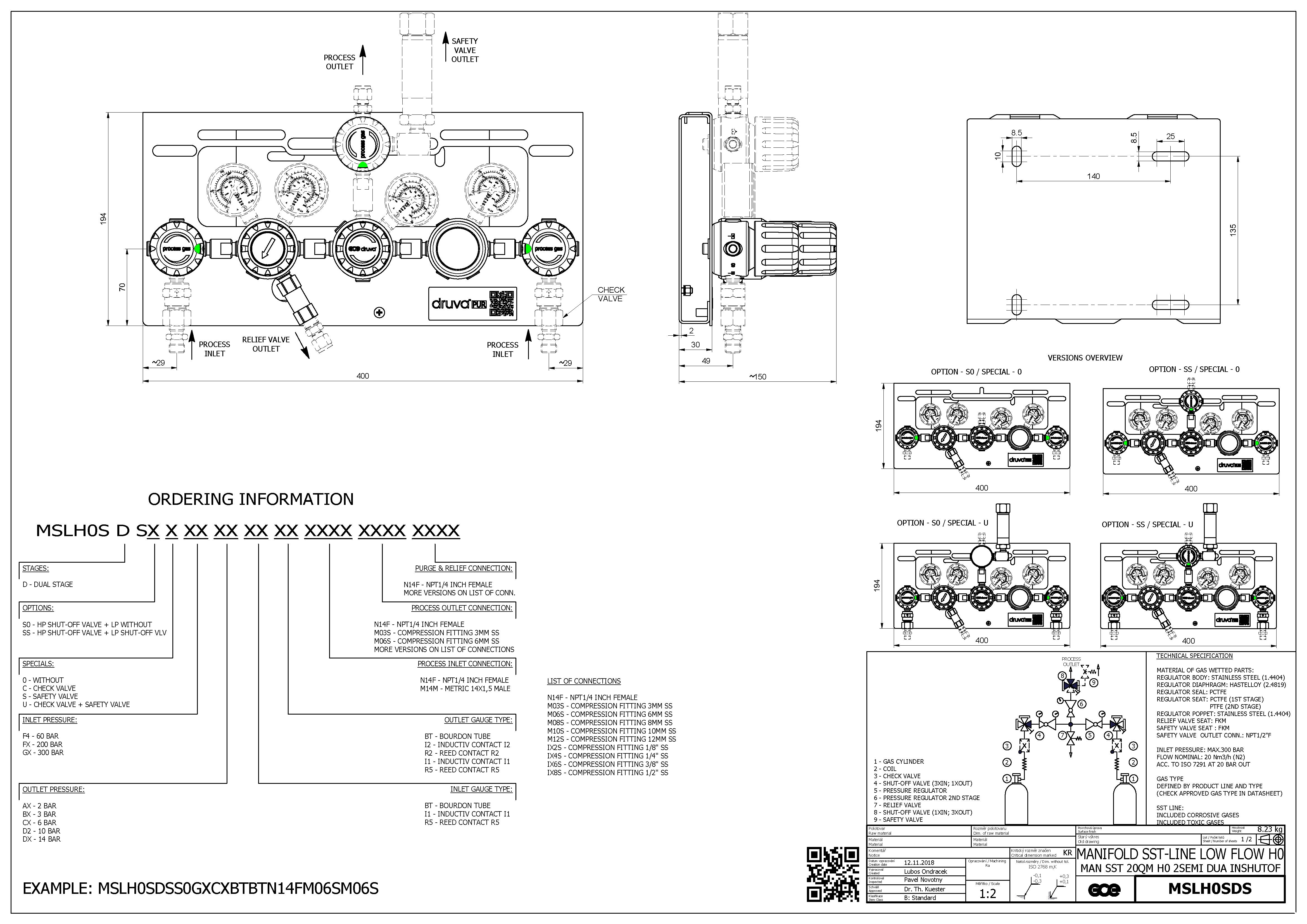 LOW FLOW RANGE - DUAL STAGE - HIGH PRESSURE VALVE from GCE Group ...
