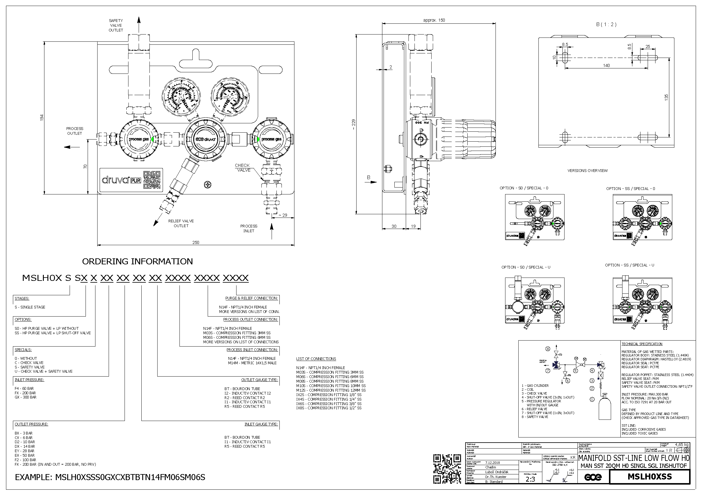 LOW FLOW RANGE - SINGLE STAGE - HIGH PRESSURE VALVE from GCE Group ...